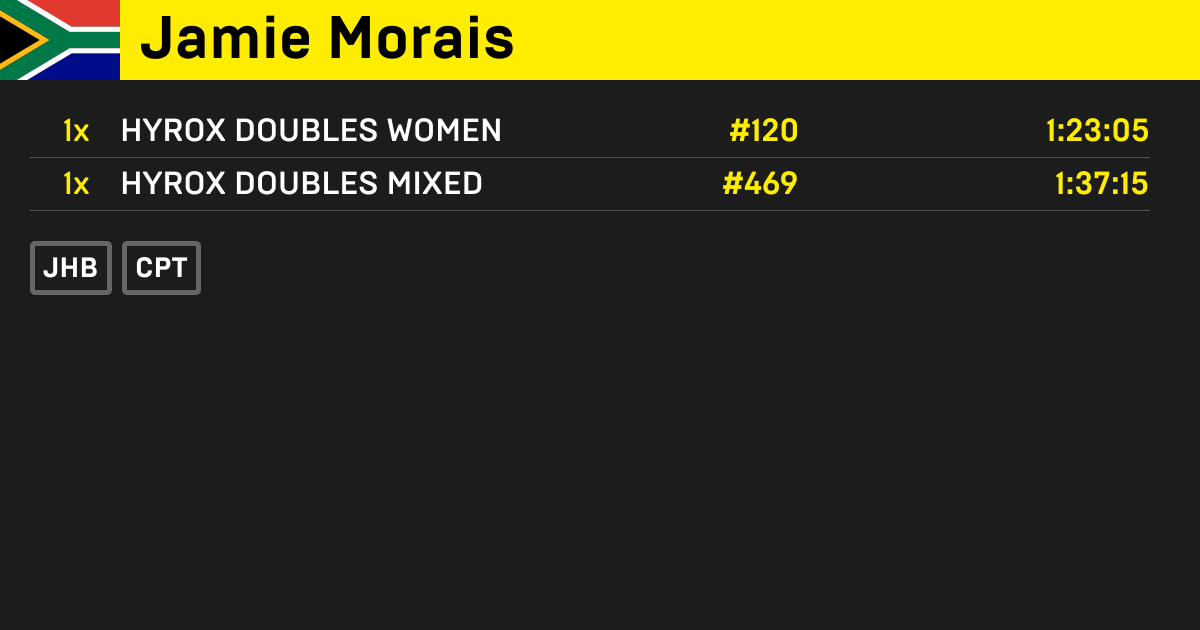 Jamie Morais, HYROX OPEN athlete