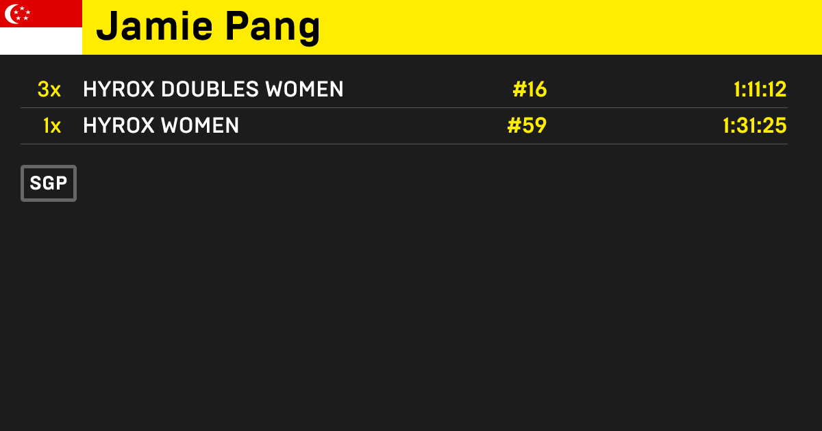 Jamie Pang, HYROX athlete