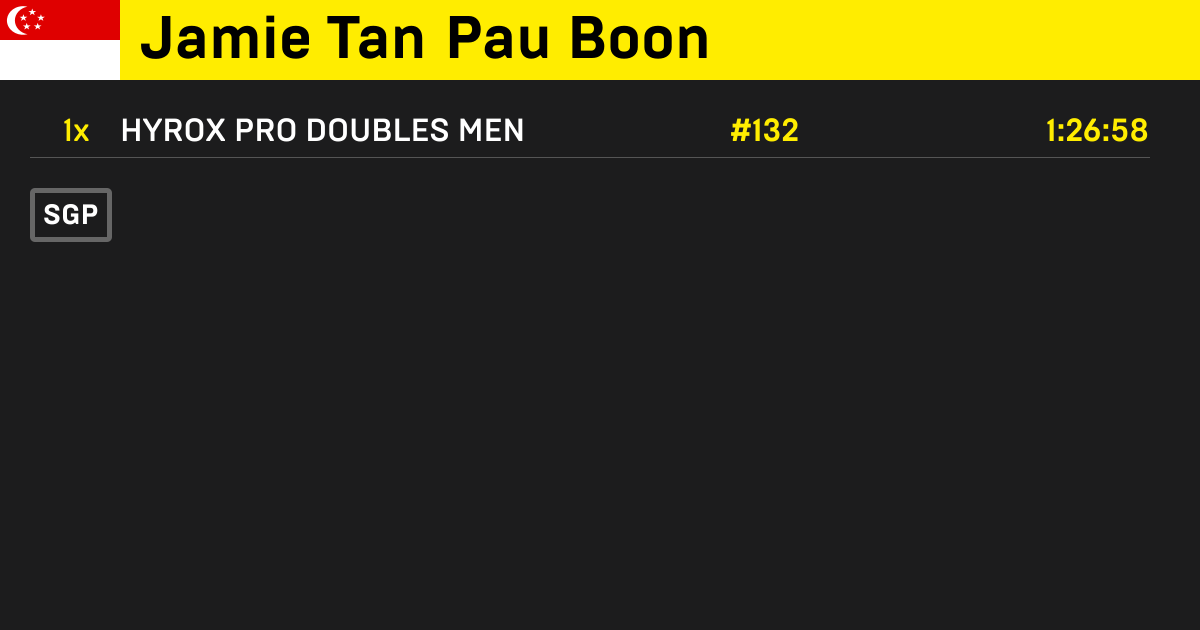 Jamie Tan Pau Boon, HYROX PRO athlete
