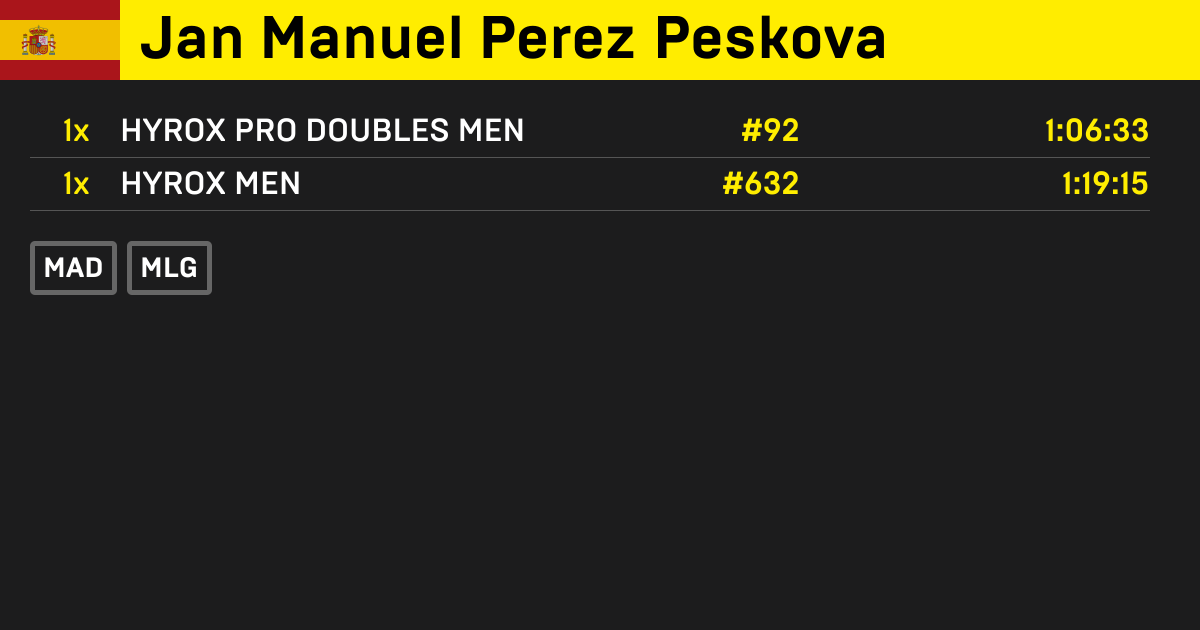 Jan Manuel Perez Peskova, HYROX PRO athlete