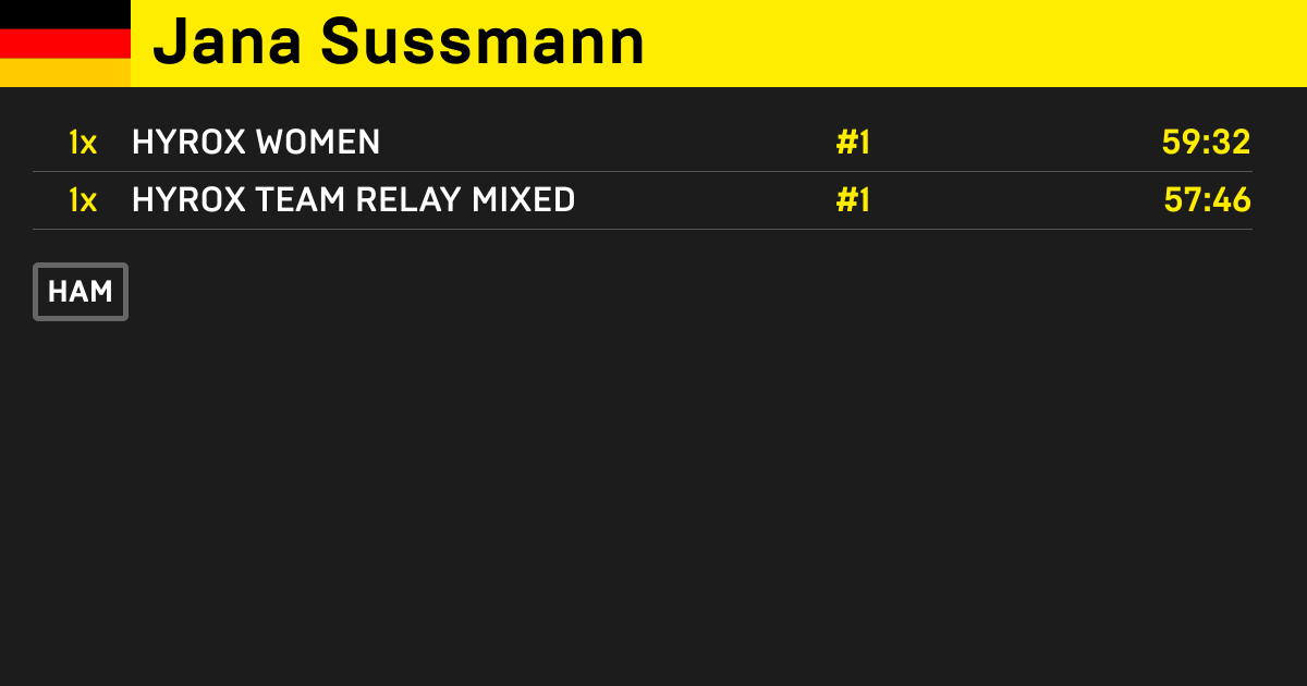 Jana Sussmann, HYROX OPEN athlete