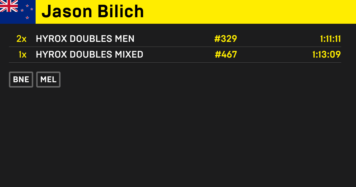 Jason Bilich, HYROX OPEN athlete