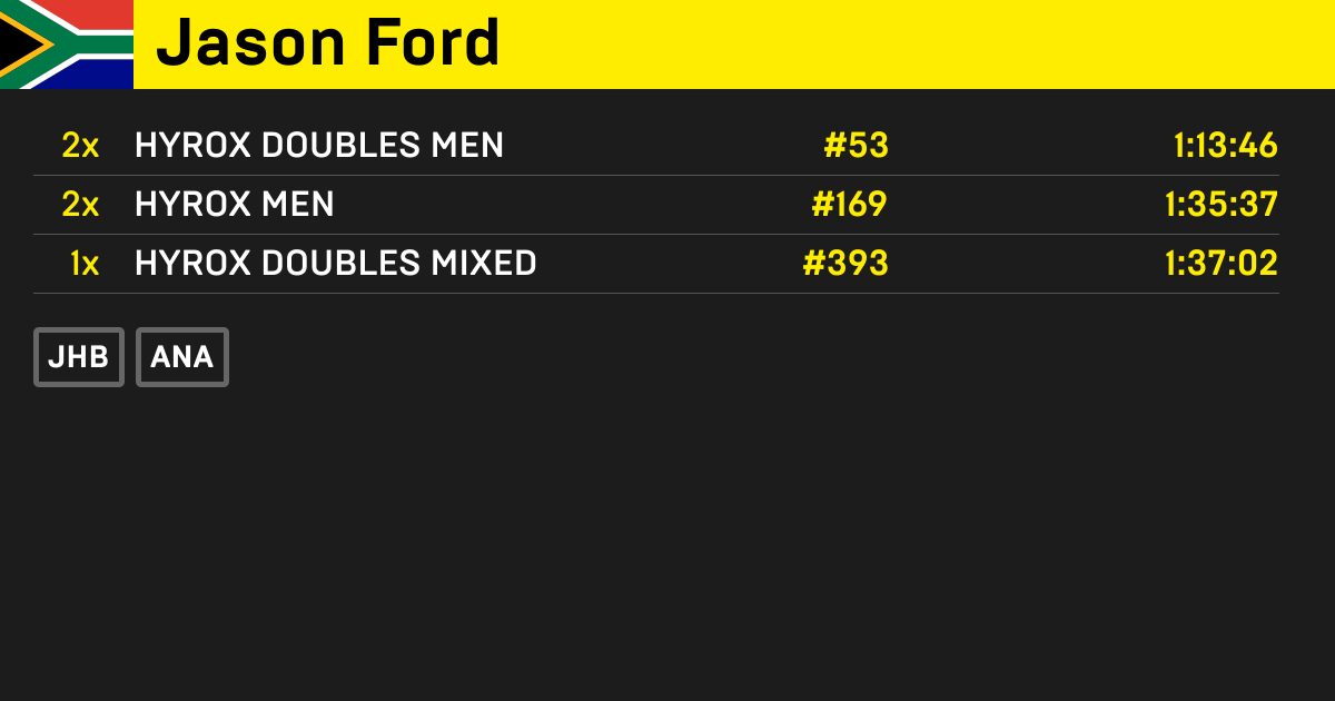 Jason Ford, HYROX athlete