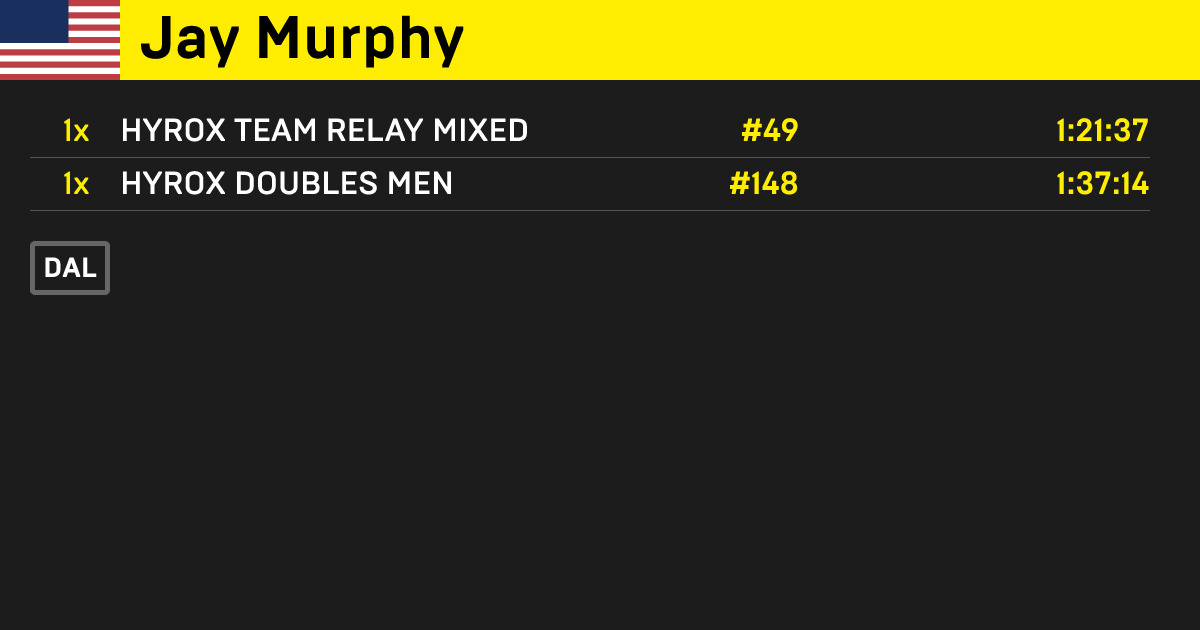 Jay Murphy, HYROX athlete