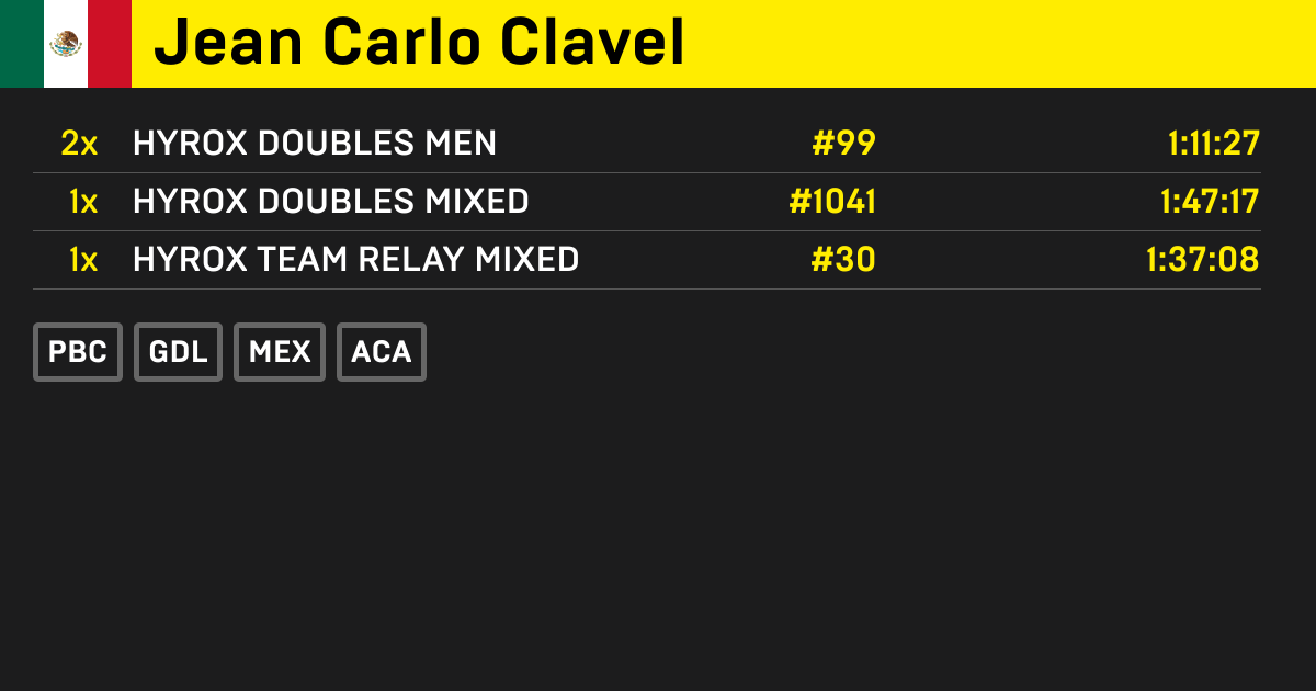 Jean Carlo Clavel, HYROX OPEN athlete