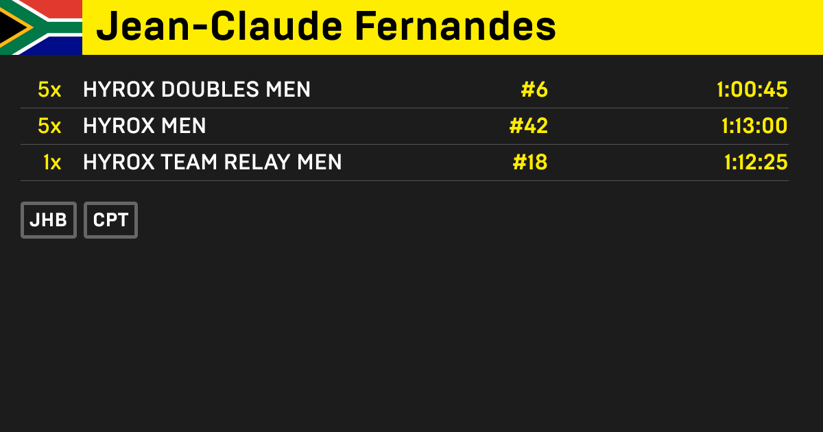 Jean-Claude Fernandes, HYROX OPEN athlete