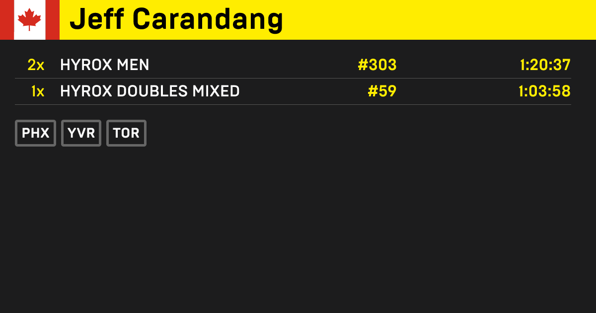 Jeff Carandang, HYROX OPEN athlete