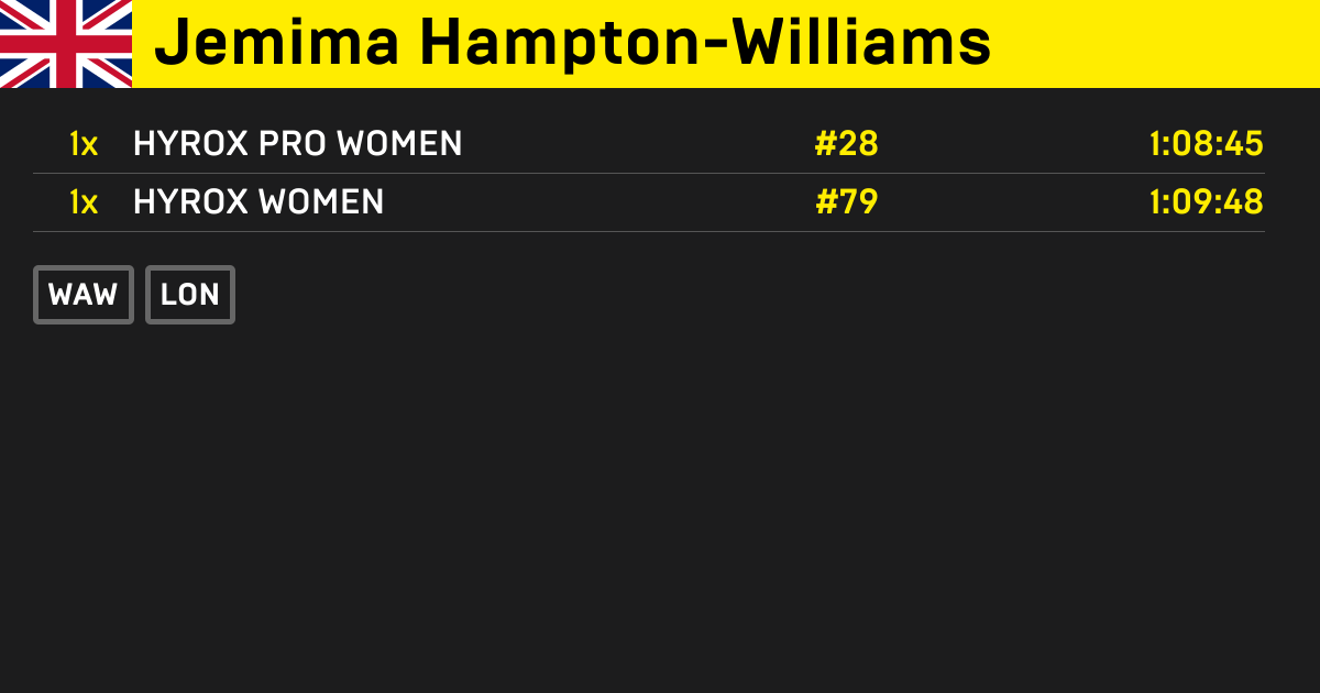 Jemima Hampton-Williams, HYROX PRO athlete
