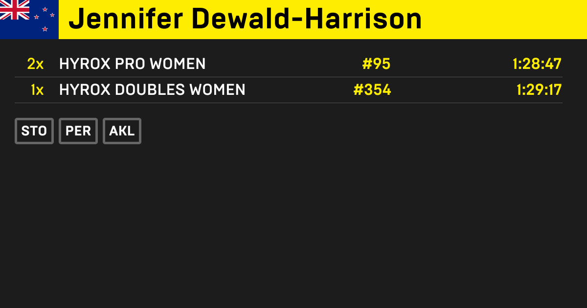 Jennifer Dewald-Harrison, HYROX PRO athlete