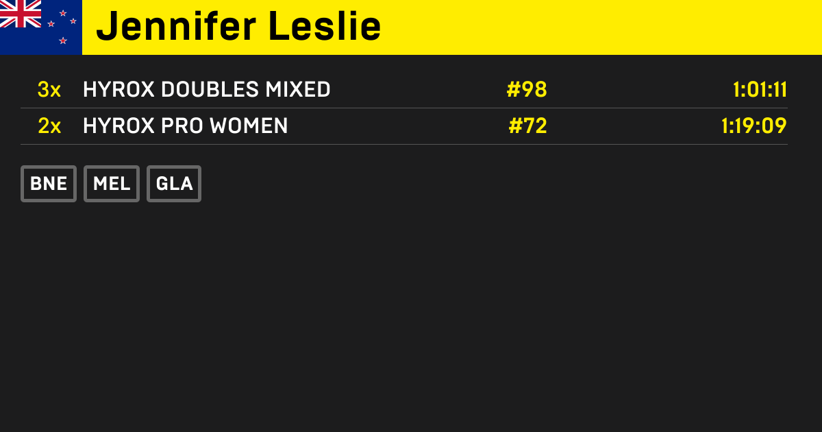 Jennifer Leslie, HYROX PRO athlete