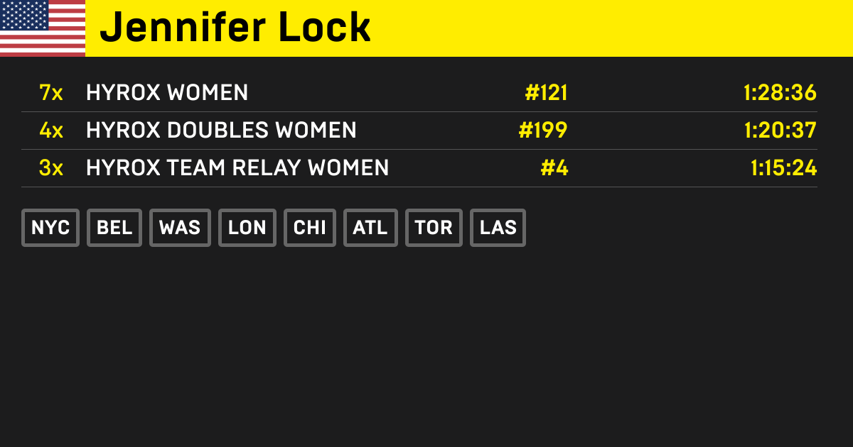 Jennifer Lock, HYROX OPEN athlete