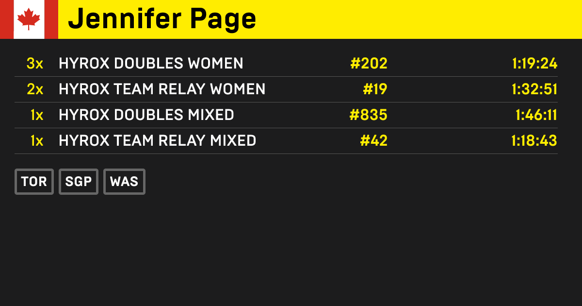 Jennifer Page, HYROX athlete