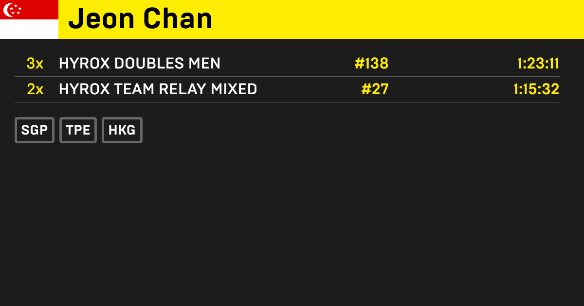 Jeon Chan, HYROX OPEN athlete