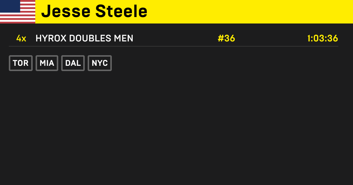 Jesse Steele, HYROX athlete