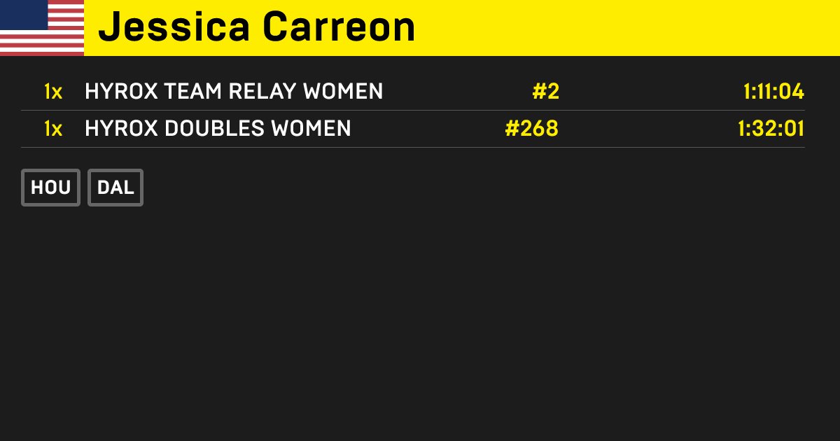 Jessica Carreon, HYROX athlete