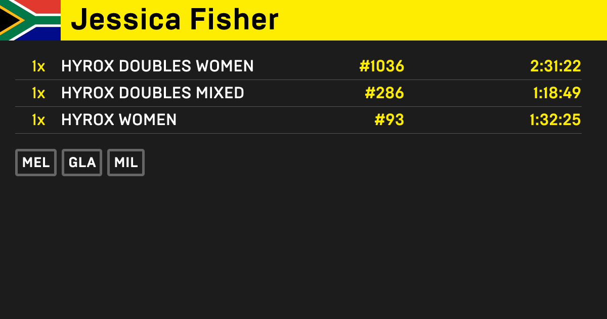 Jessica Fisher, HYROX athlete