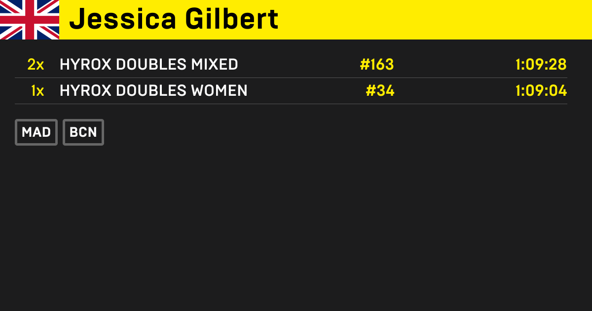 Jessica Gilbert, HYROX OPEN athlete