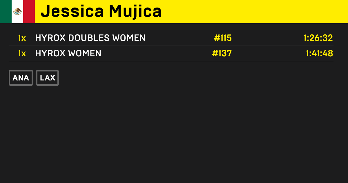 Jessica Mujica, HYROX athlete