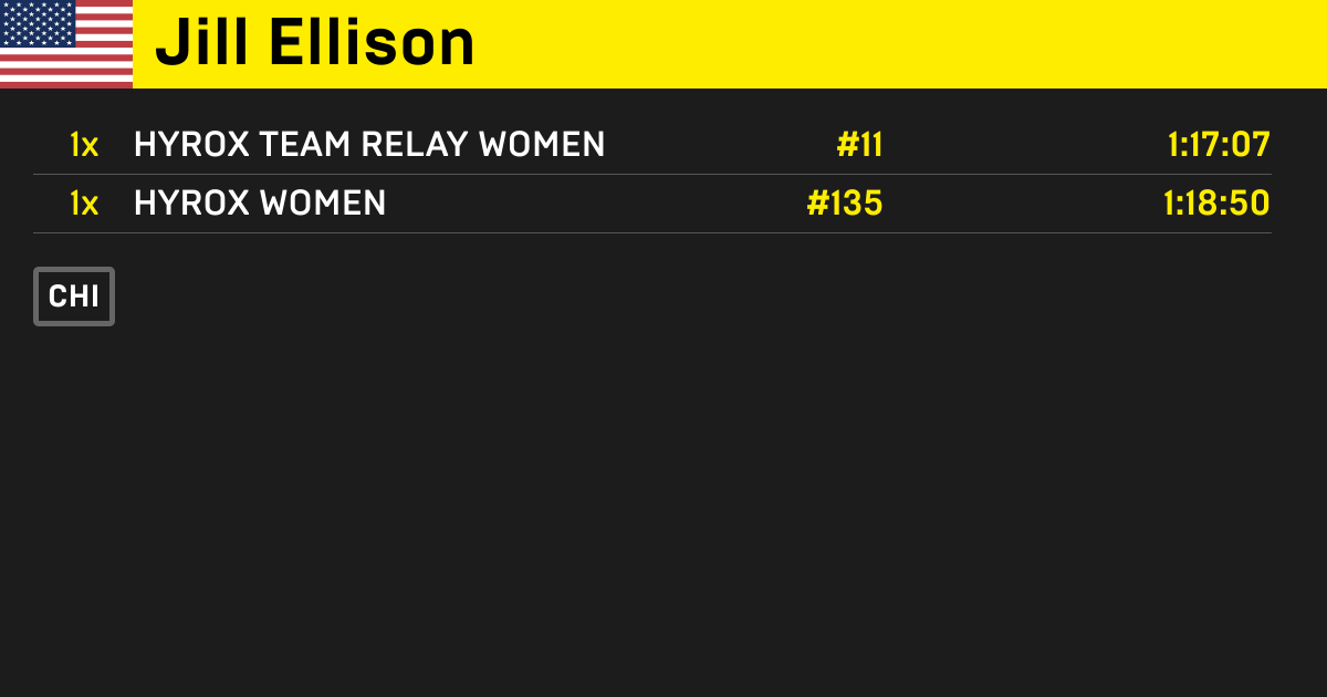 Jill Ellison, HYROX athlete