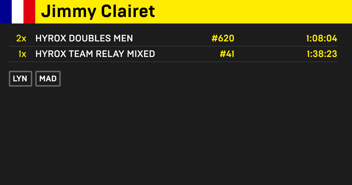 Jimmy Clairet, HYROX athlete