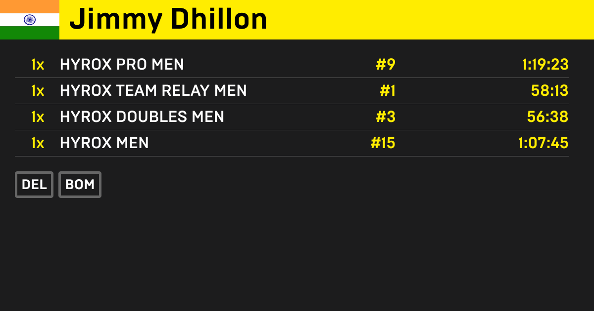 Jimmy Dhillon, HYROX PRO athlete