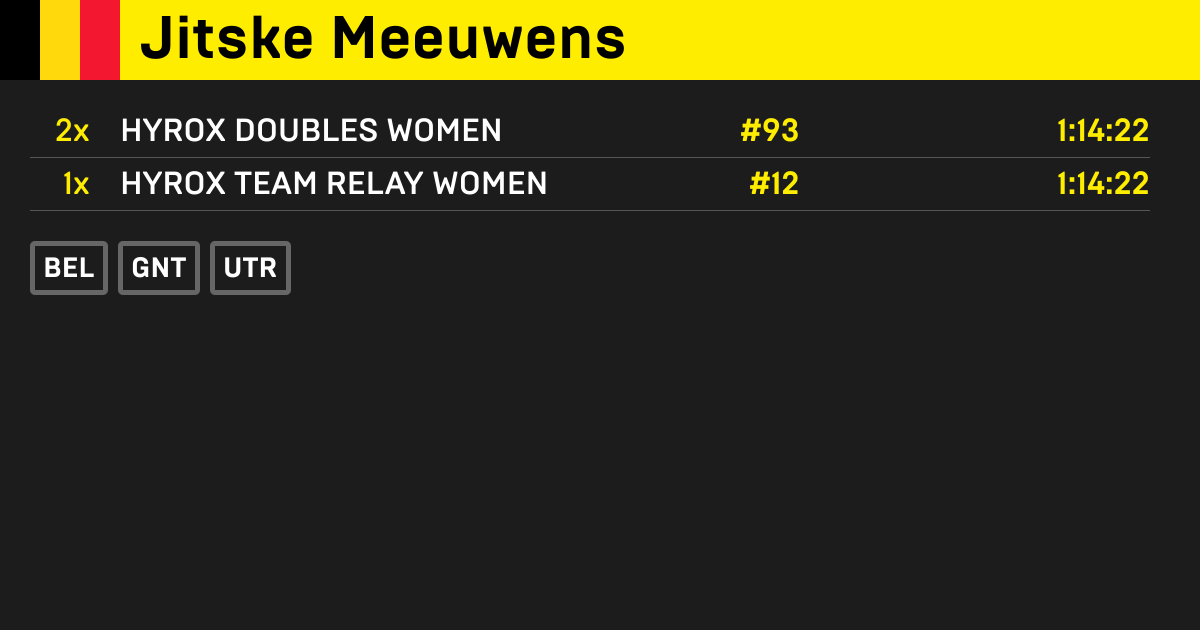 Jitske Meeuwens, HYROX OPEN athlete