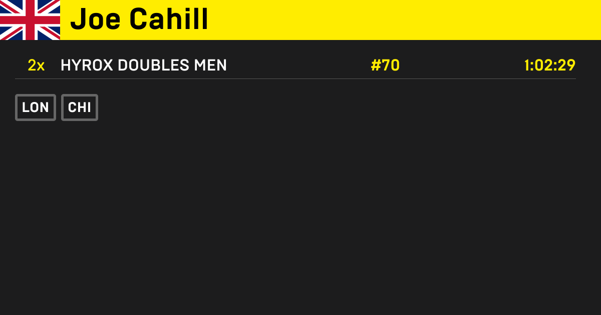 Joe Cahill, HYROX OPEN athlete