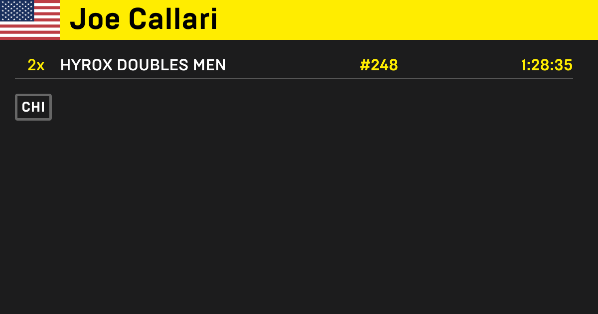 Joe Callari, HYROX OPEN athlete