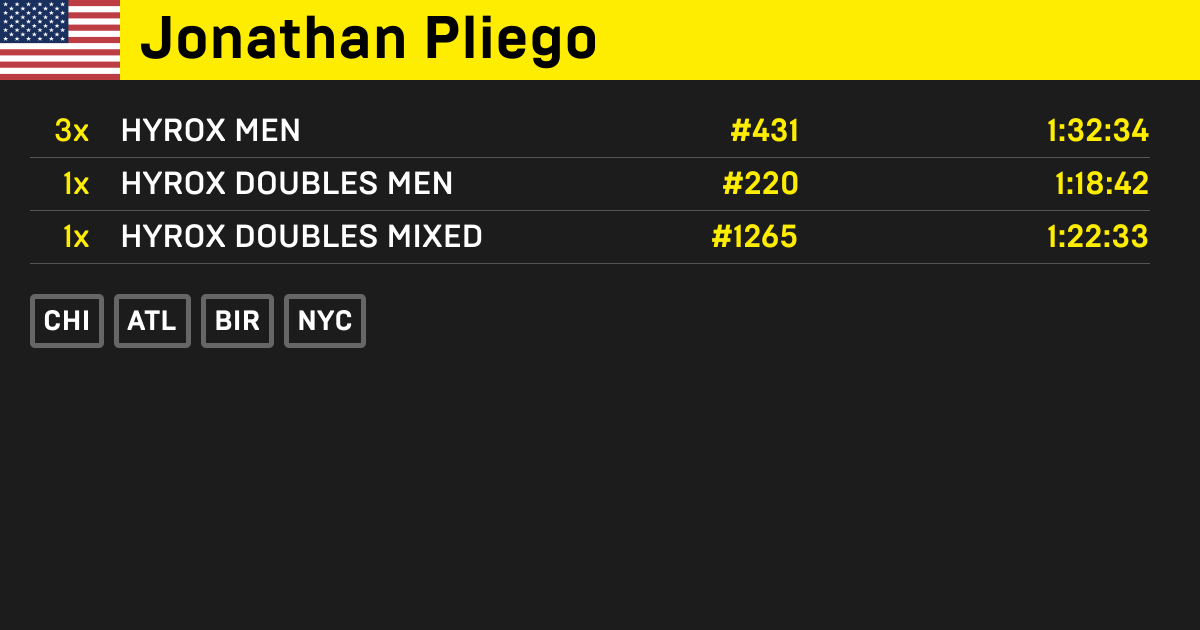 Jonathan Pliego, HYROX OPEN athlete