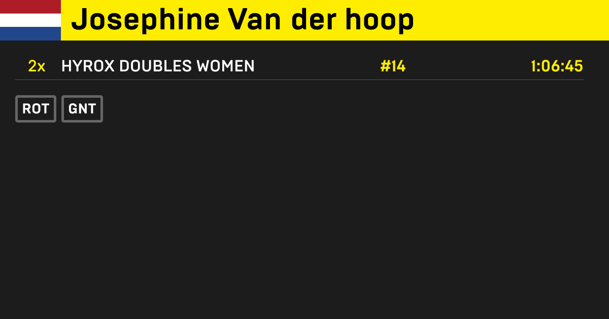 Josephine Van der hoop, HYROX OPEN athlete