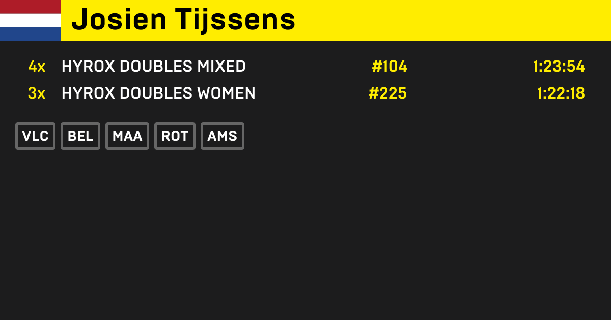 Josien Tijssens, HYROX OPEN athlete