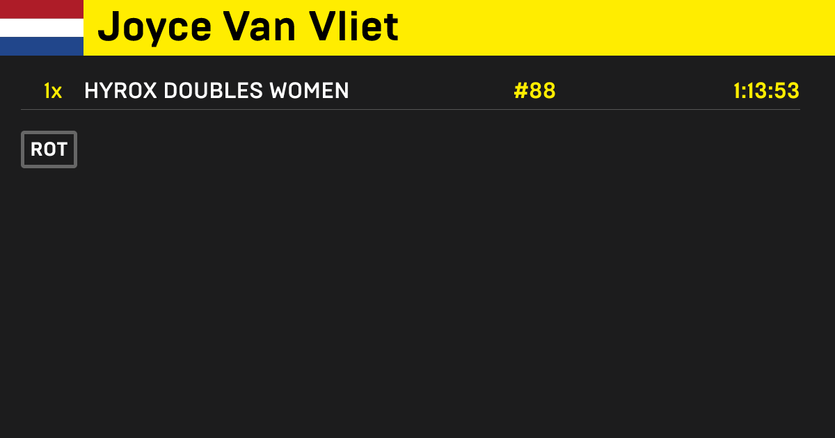 Joyce Van Vliet, HYROX athlete