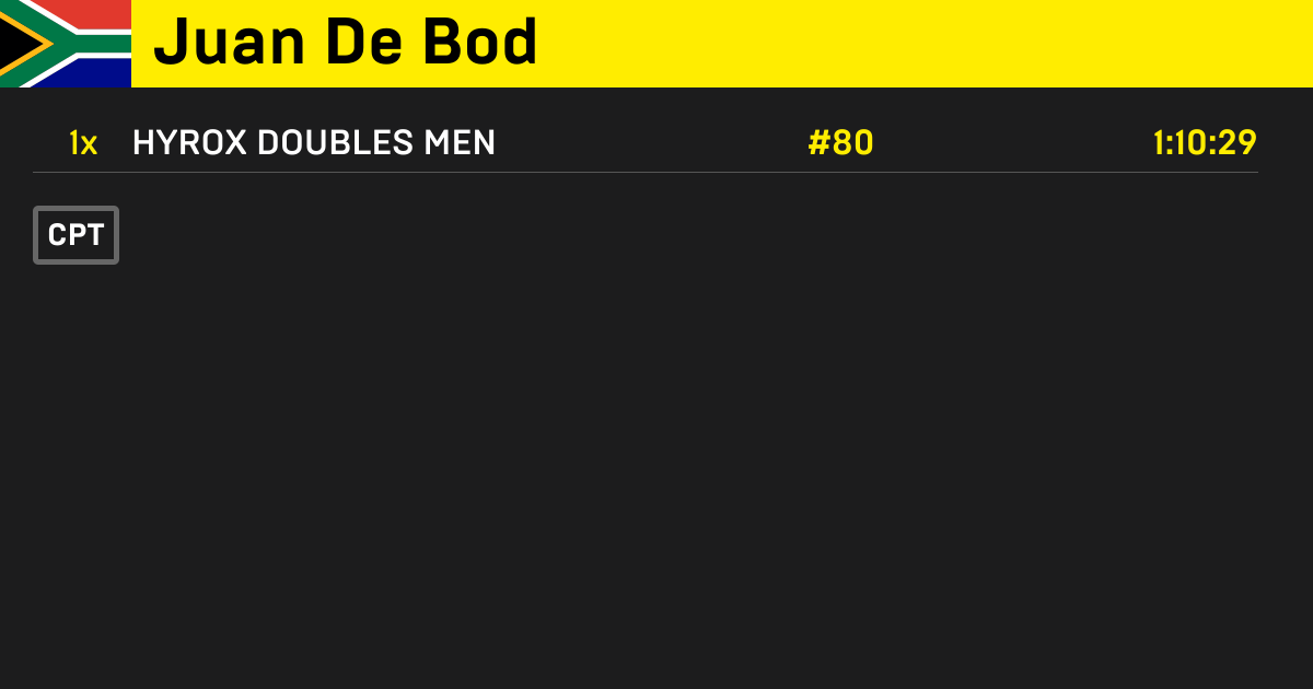 Juan De Bod, HYROX OPEN athlete