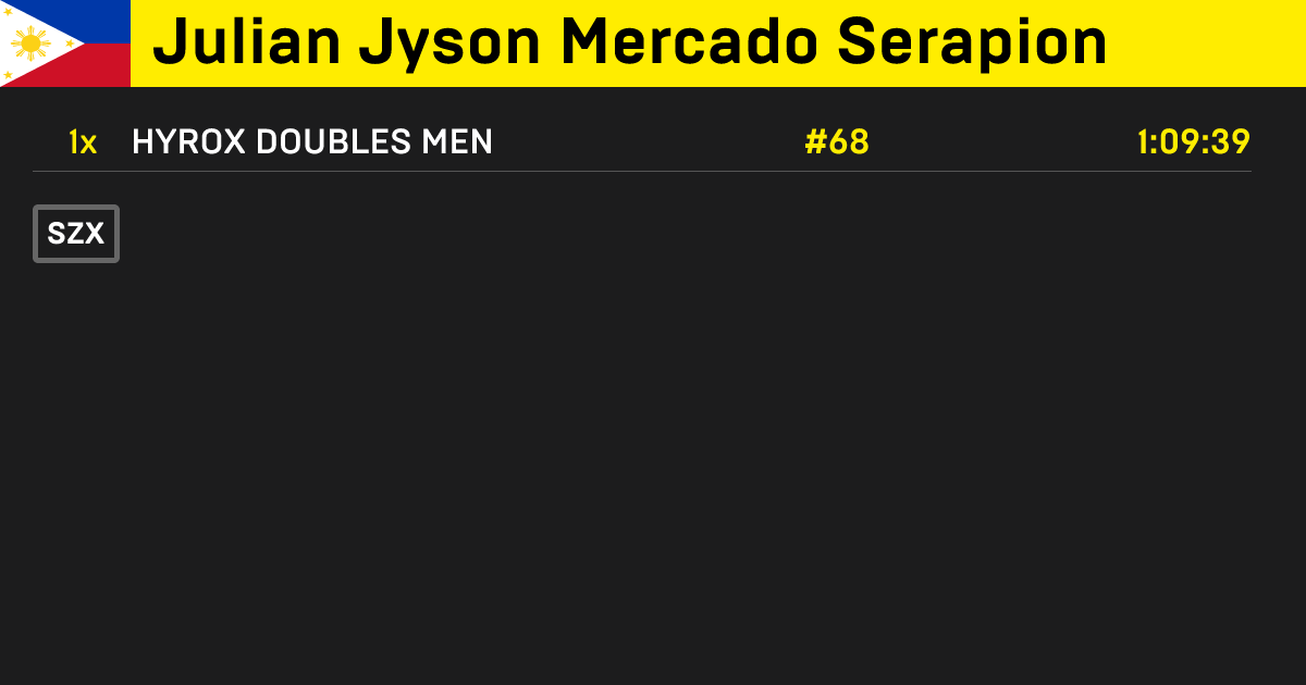 Julian Jyson Mercado Serapion, HYROX athlete