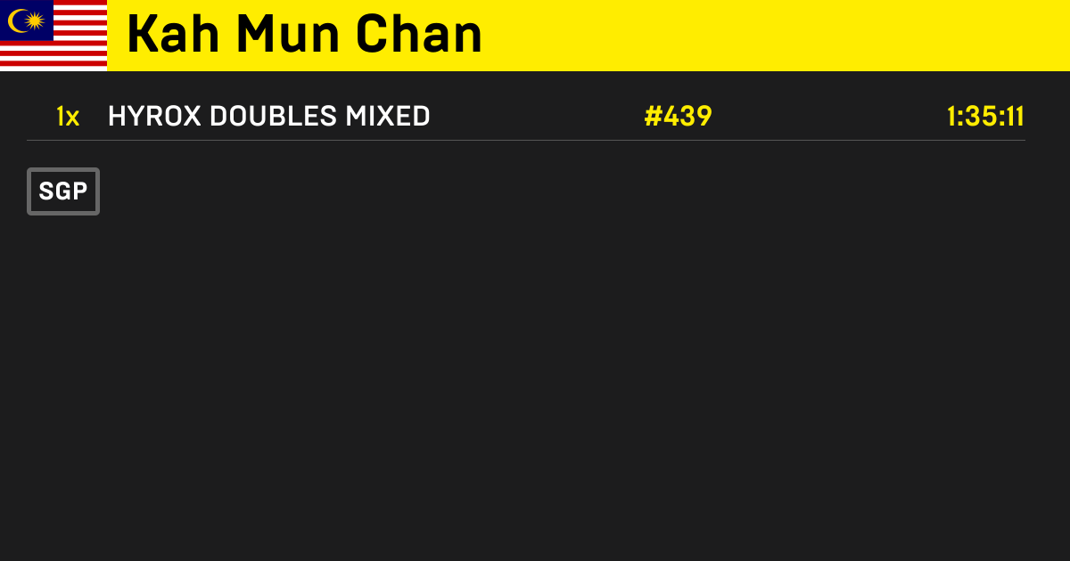 Kah Mun Chan, HYROX athlete