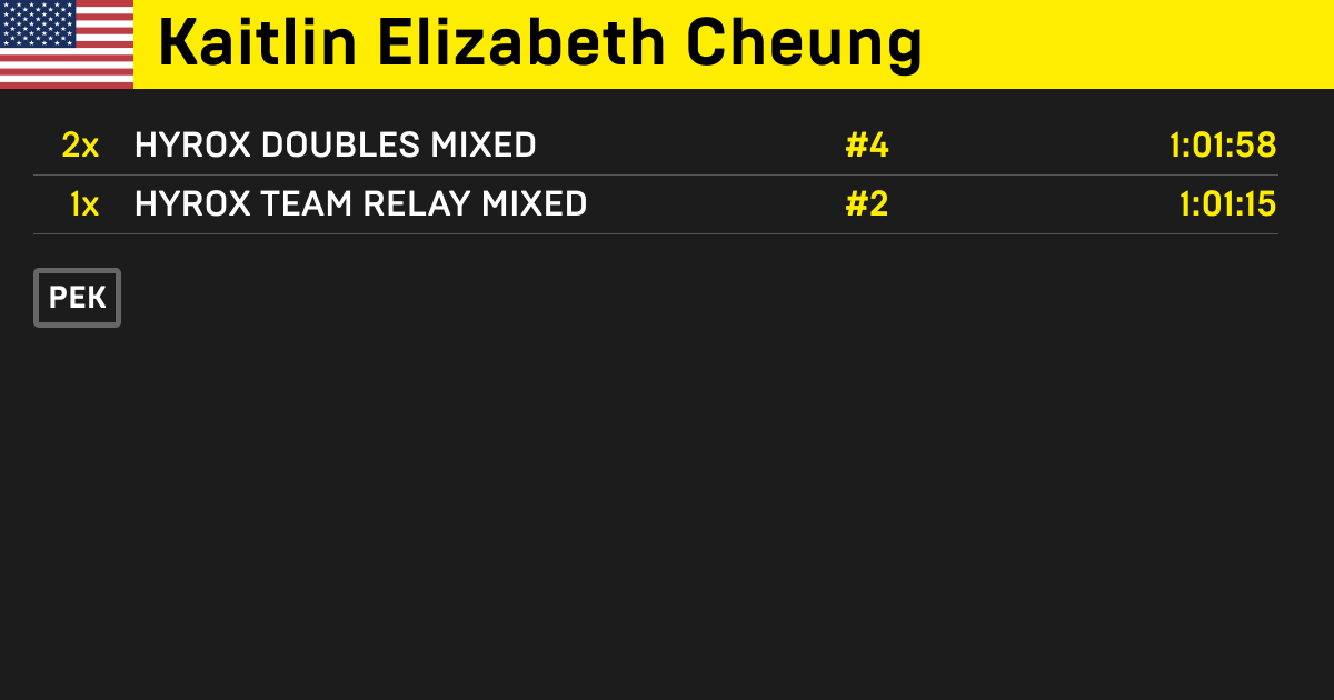 Kaitlin Elizabeth Cheung, HYROX OPEN athlete