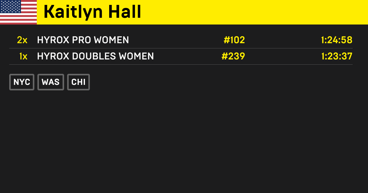 Kaitlyn Hall, HYROX PRO athlete