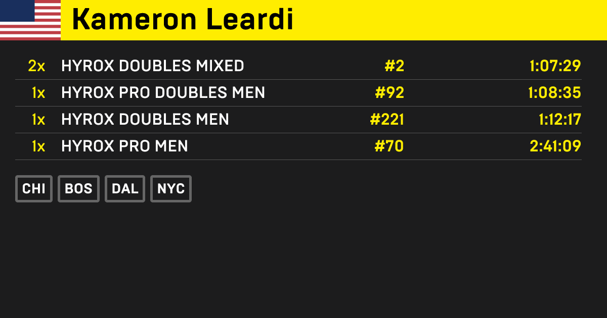 Kameron Leardi, HYROX PRO athlete