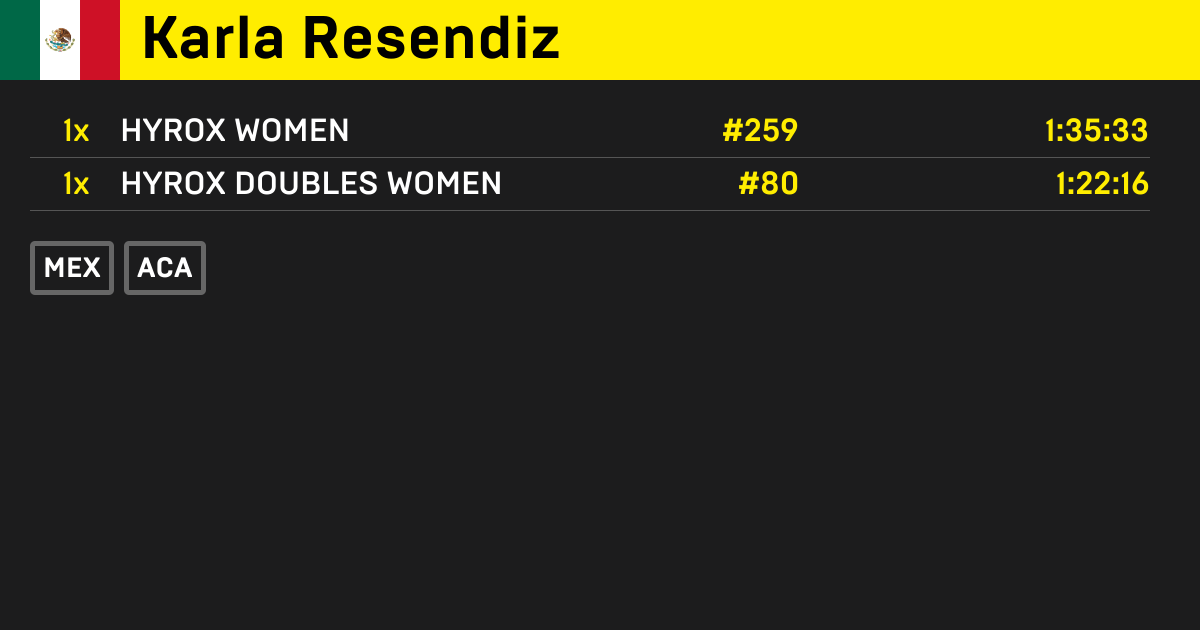 Karla Resendiz, HYROX OPEN athlete