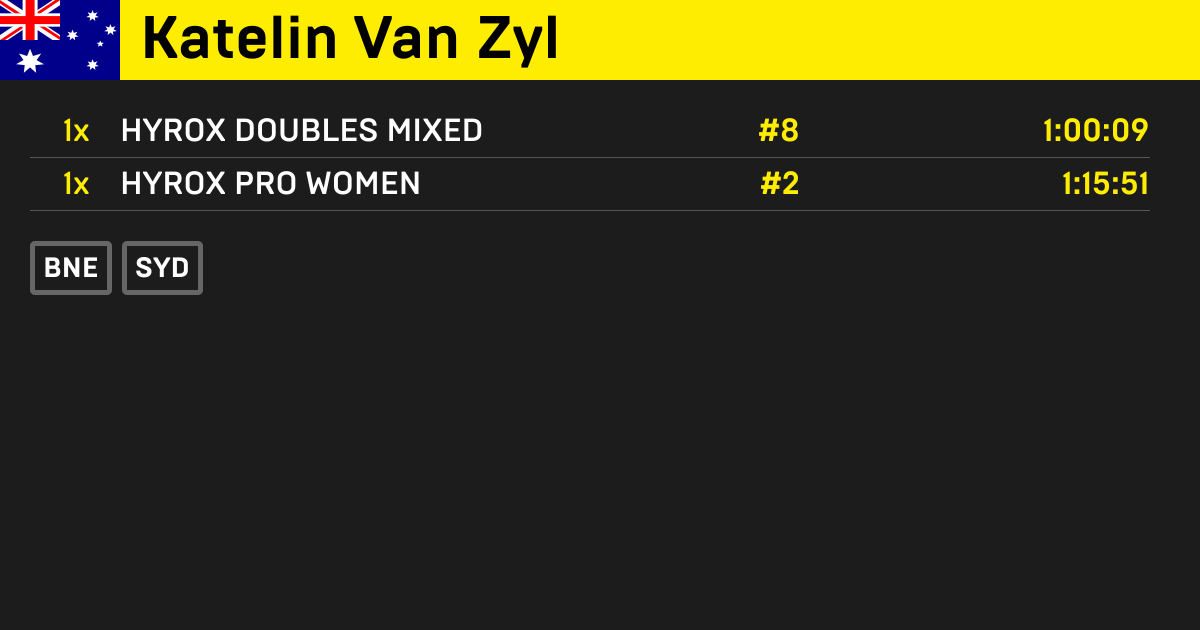 Katelin Van Zyl, HYROX PRO athlete
