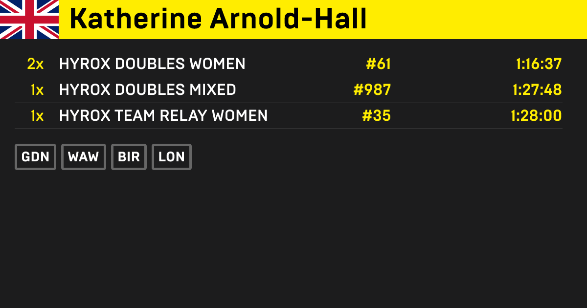 Katherine Arnold-Hall, HYROX athlete