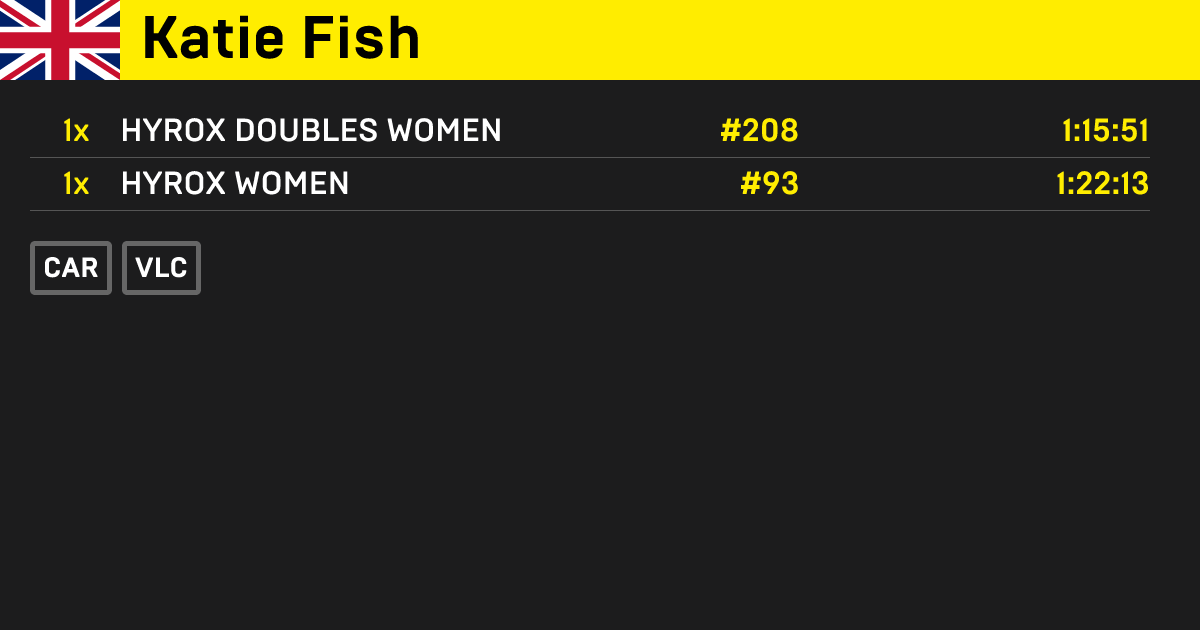 Katie Fish, HYROX athlete