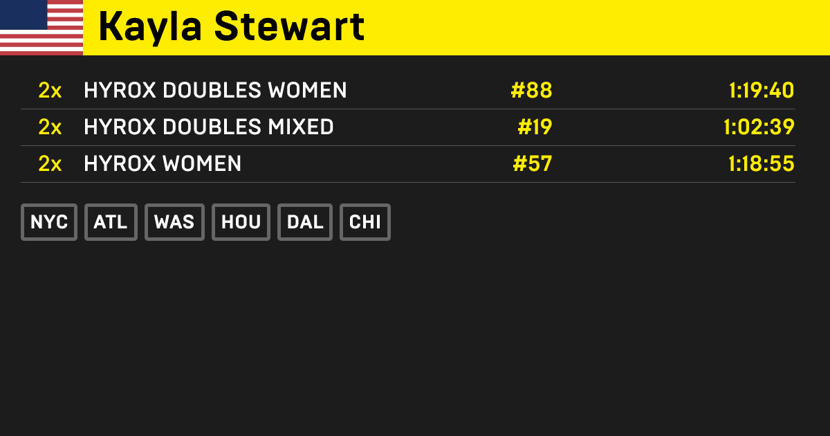 Kayla Stewart, HYROX athlete