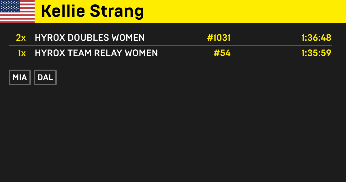 Kellie Strang, HYROX OPEN athlete