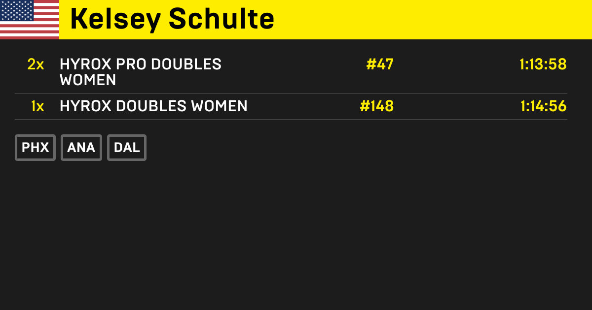 Kelsey Schulte, HYROX PRO athlete