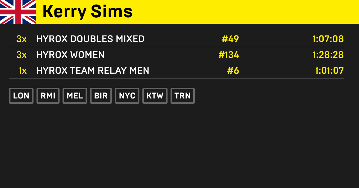 Kerry Sims, HYROX OPEN athlete