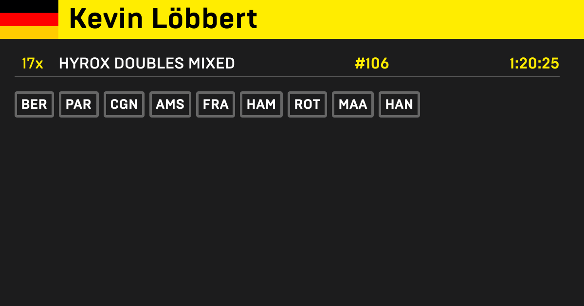Kevin Löbbert, HYROX OPEN athlete