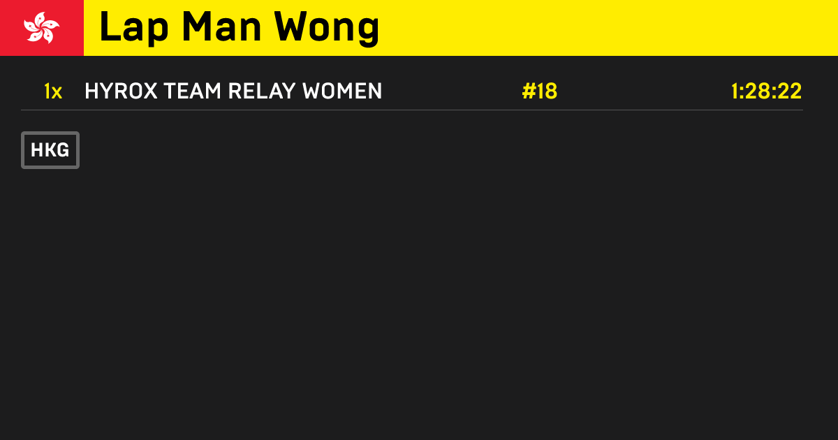 Lap Man Wong, HYROX athlete