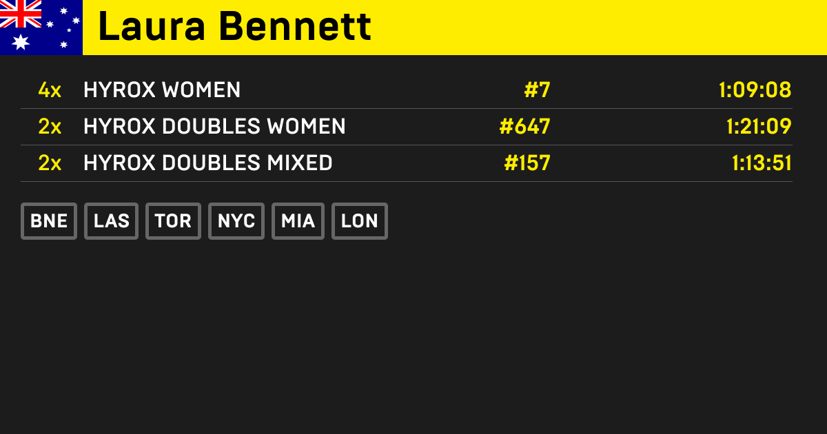 Laura Bennett, HYROX OPEN athlete