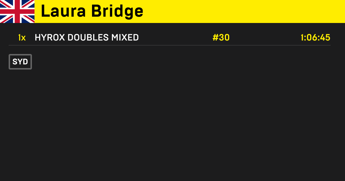 Laura Bridge, HYROX OPEN athlete